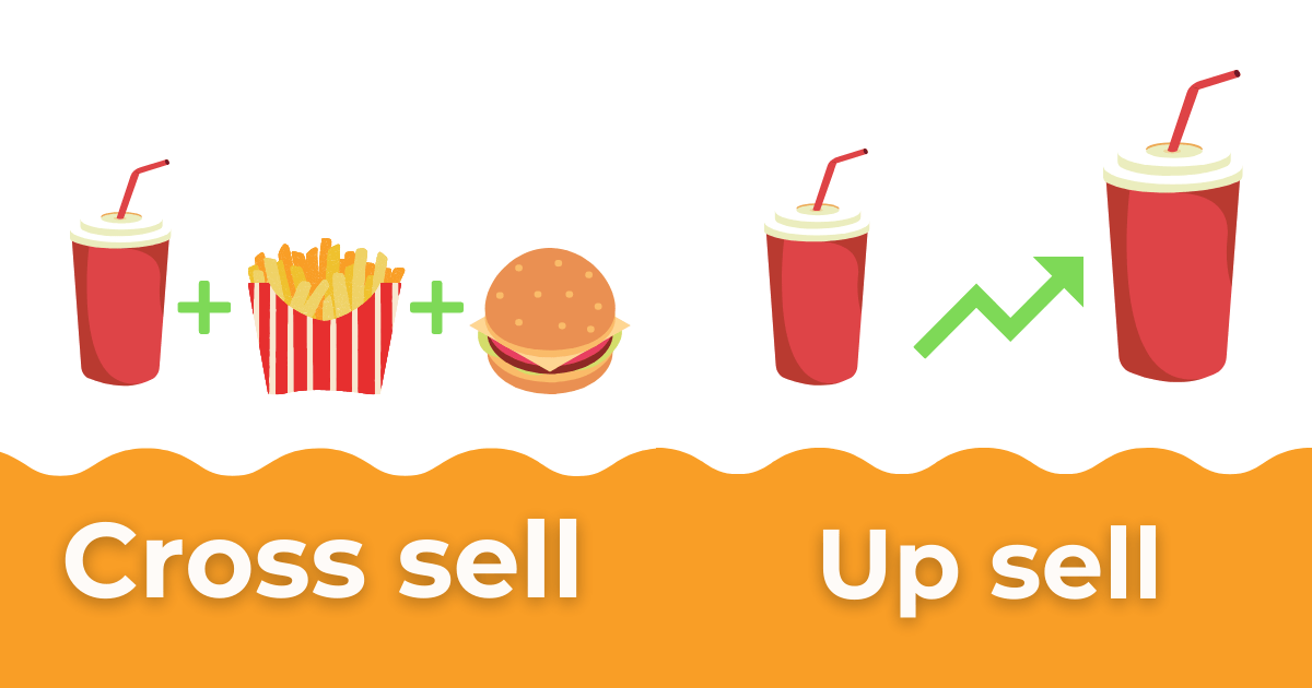 Guida completa al Cross-Selling