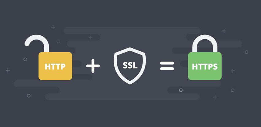 Passare da http a https con un certificato SSL